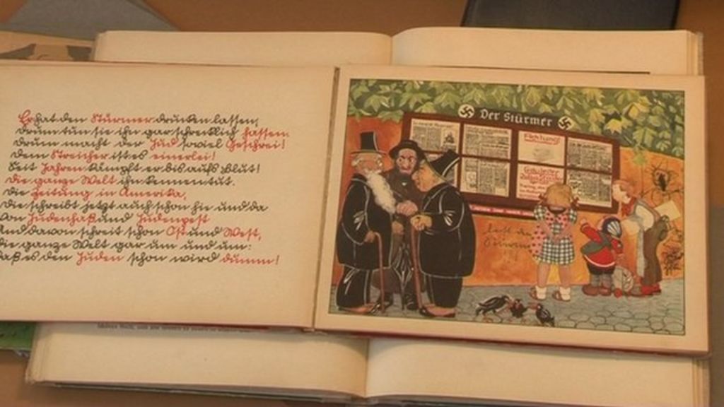 Inside world's oldest Holocaust museum - BBC News