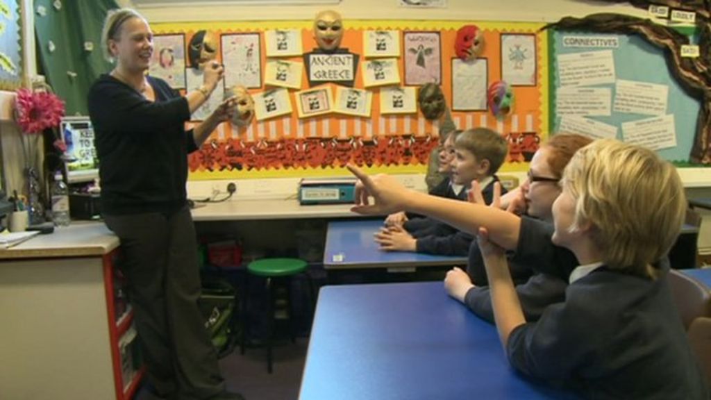 Should the school day be shorter? - BBC Newsround