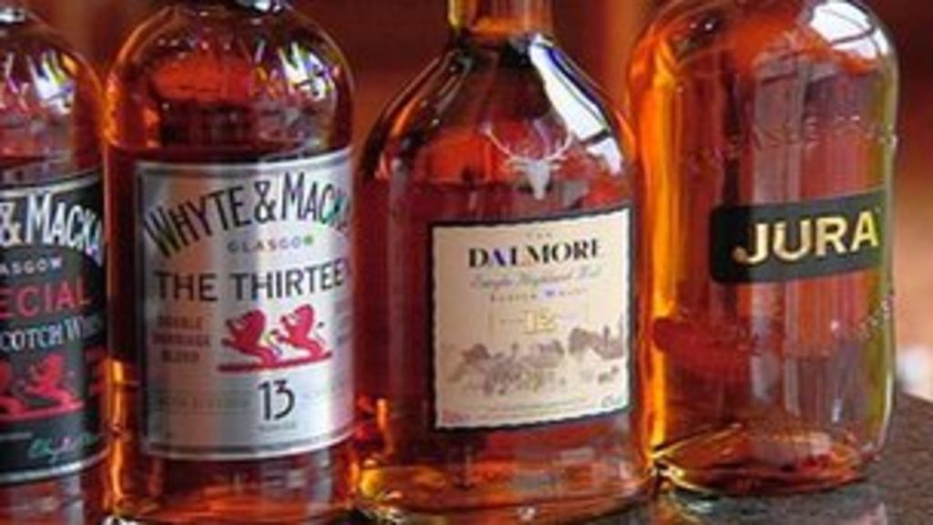 Scotching the trade protection racket - BBC News