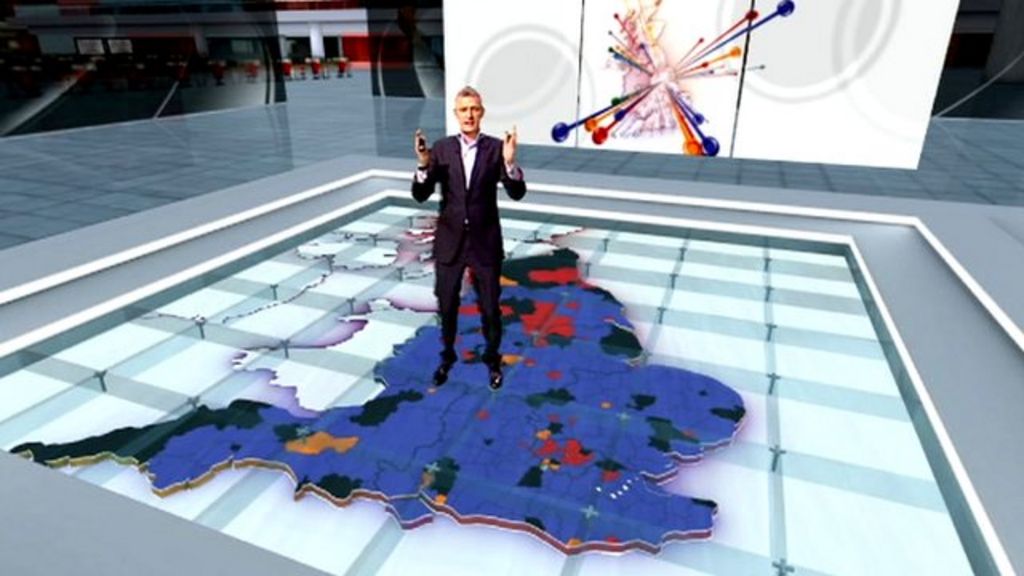 Secret of BBC's election graphics - BBC News