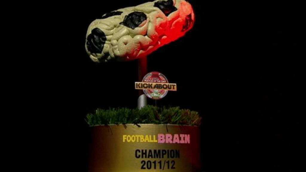 Football brain - The final! - BBC Newsround