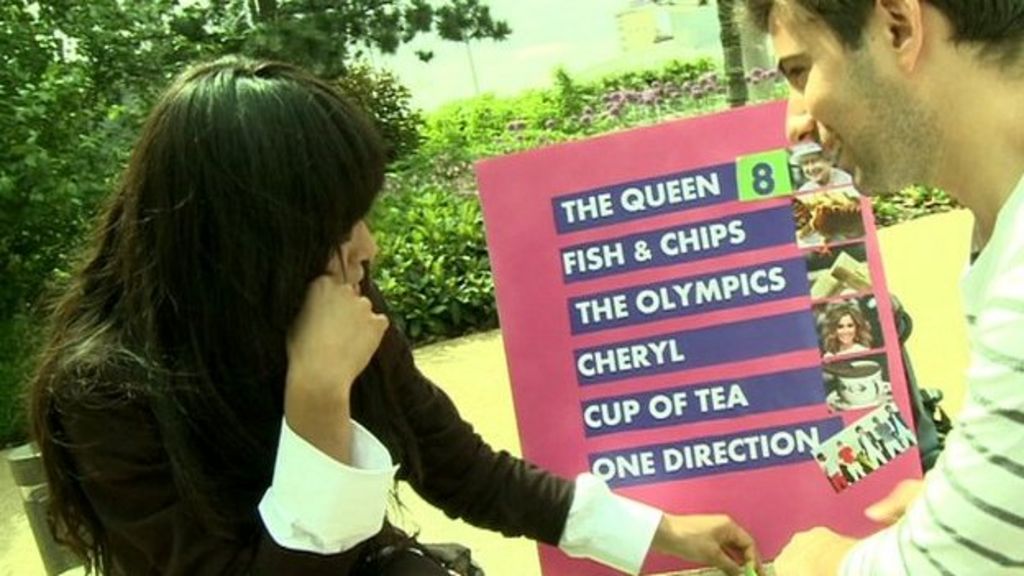 Eurovision game - BBC News