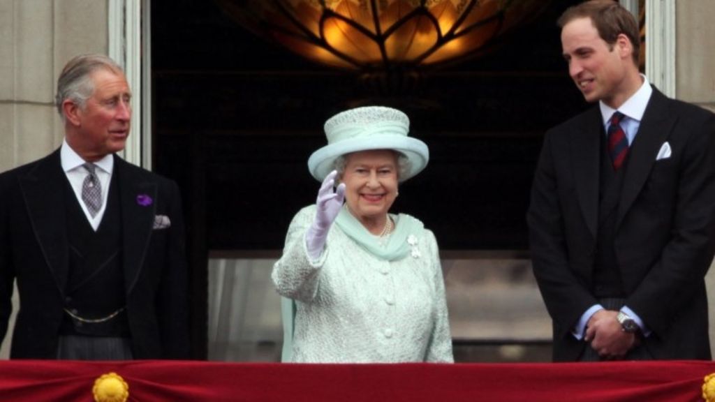 Queen Elizabeth II's calm reign key to her success - BBC News
