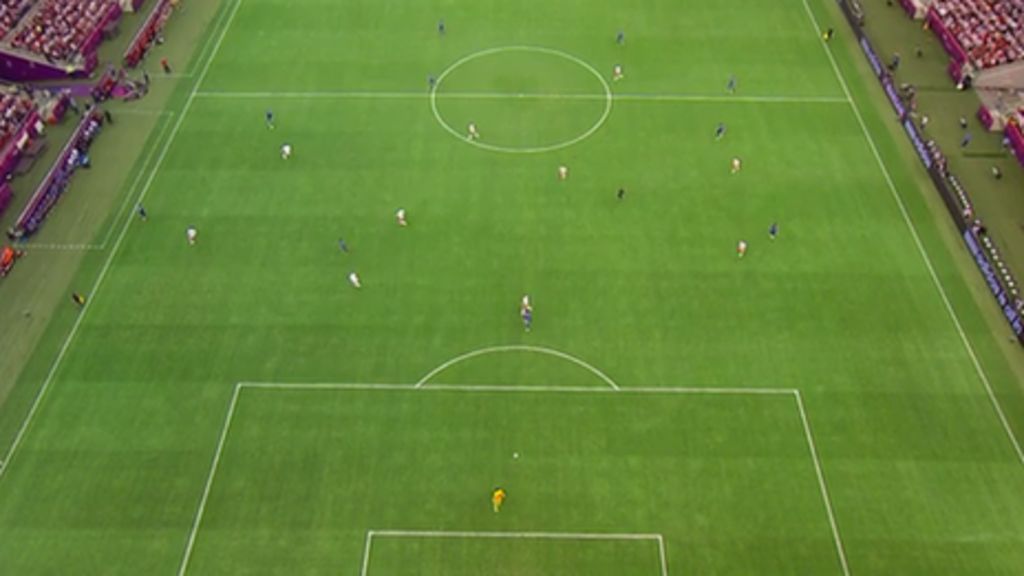 Euro 2012 - Overhead tactical camera - BBC Sport