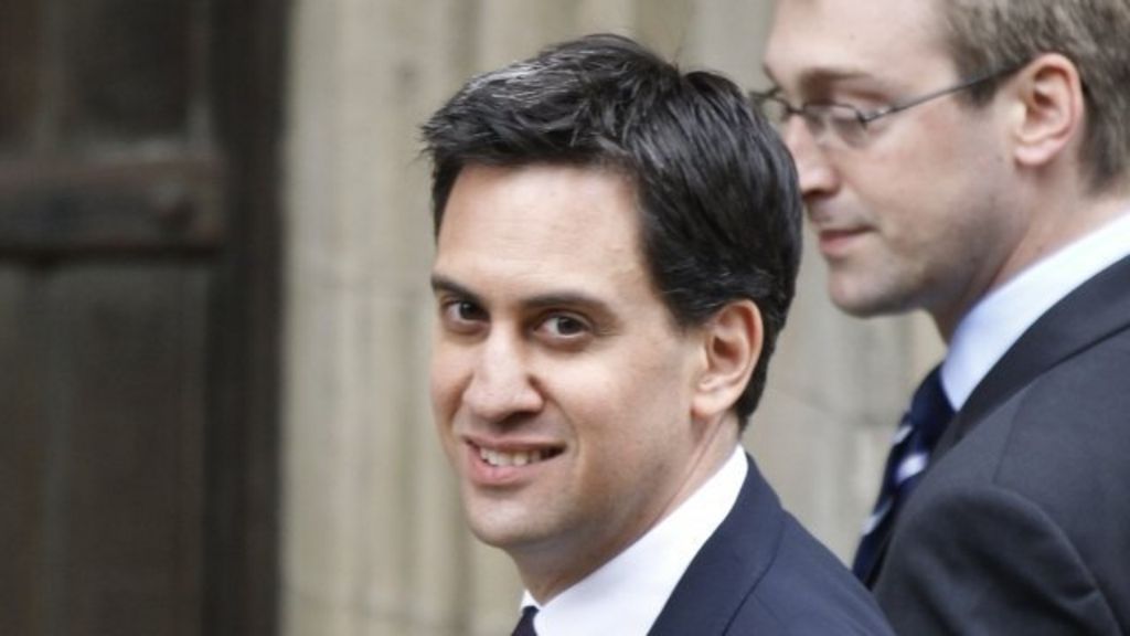 Leveson Inquiry: Miliband urges cap on media ownership - BBC News