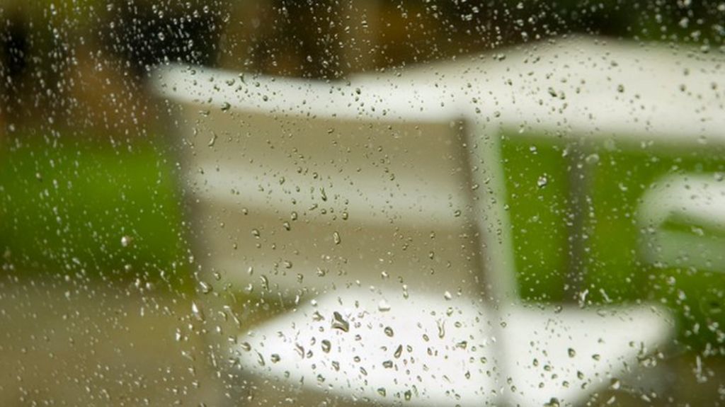 Rain: Is it mizzling, grizzerable or siling down? - BBC News