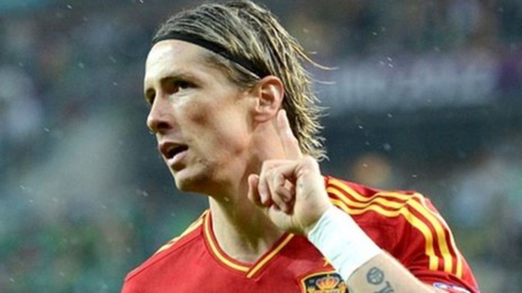 Euro 2012: Group C - all the goals - BBC Sport