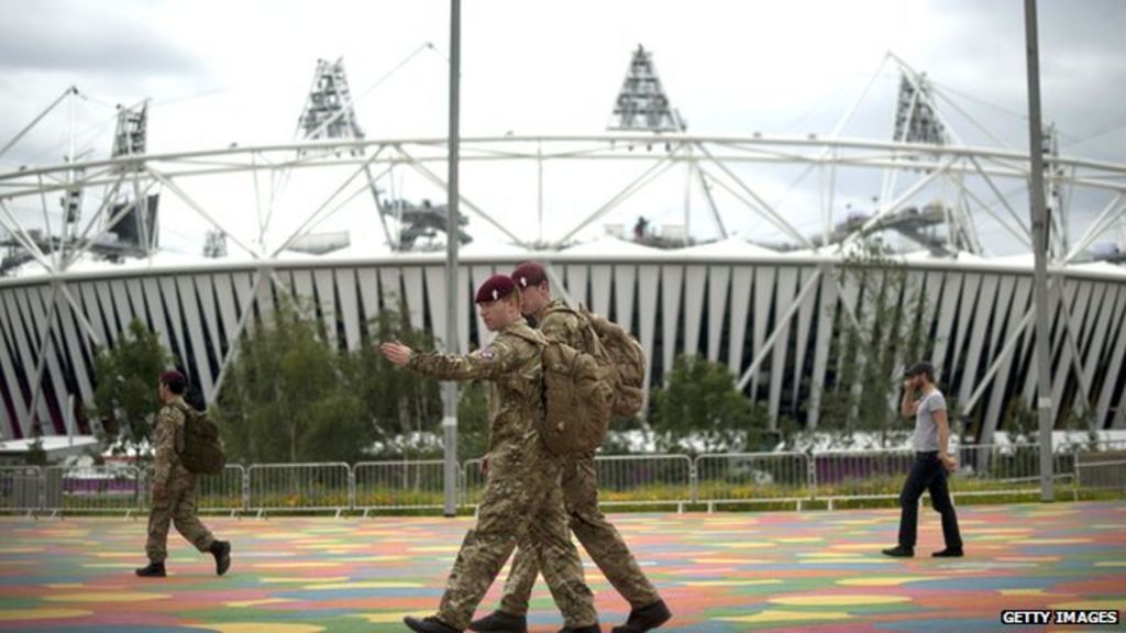 Olympic security 'shambles' - BBC Newsround