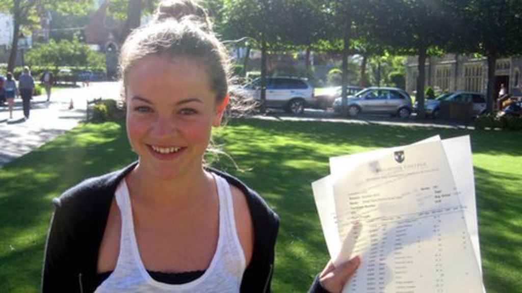 Young actress Izzy Meikle-Small gets nine A* GCSEs - BBC News