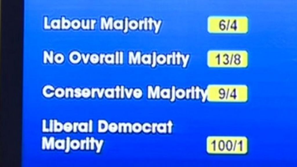 Political betting: Bookies' odds on Cameron and Miliband - BBC News