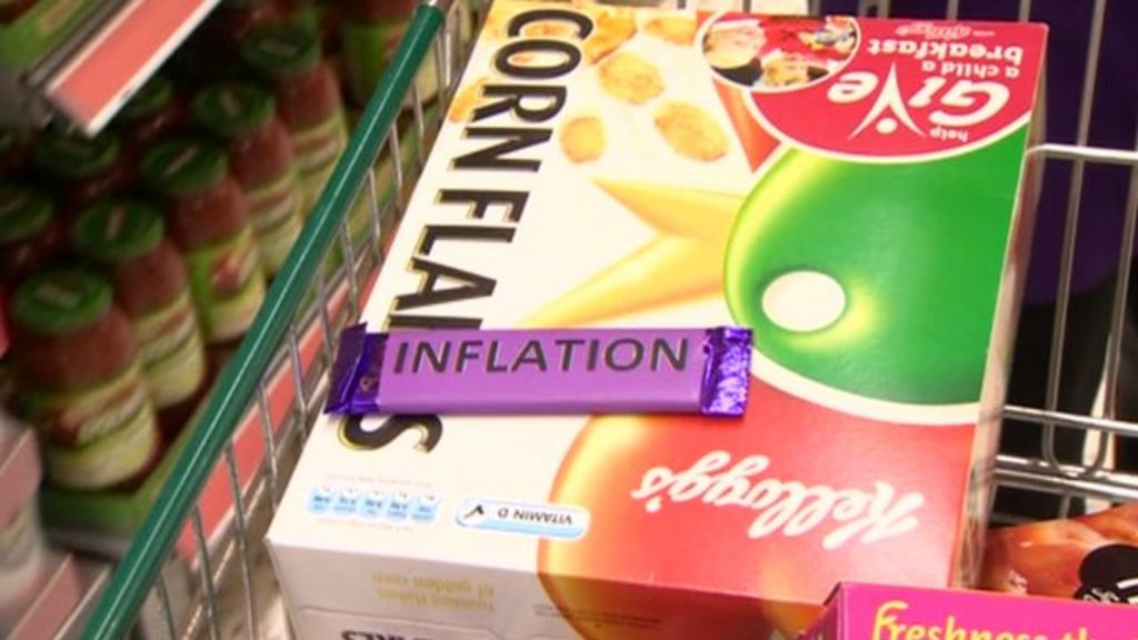 Economic terms RPI, CPI, inflation, bonds and QE explained - BBC News