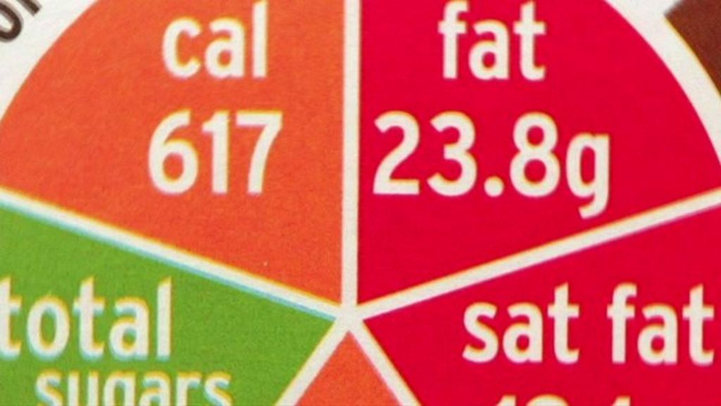 New food labelling system for UK agreed - BBC News