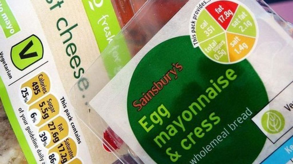 New food labels to be introduced - BBC Newsround