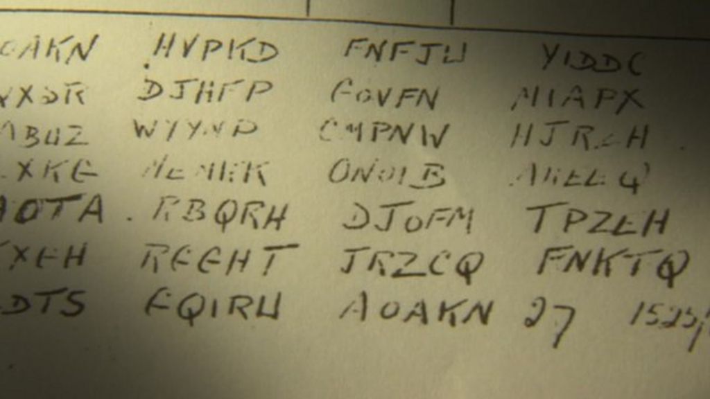 WWII Code may Never Be Cracked BBC News WWII Code may Never Be Cracked BBC News