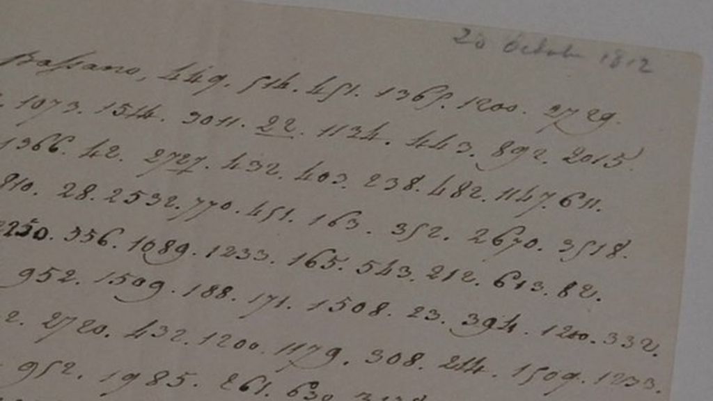 Napoleon secret code letter: 'I'll blow up the Kremlin' - BBC News