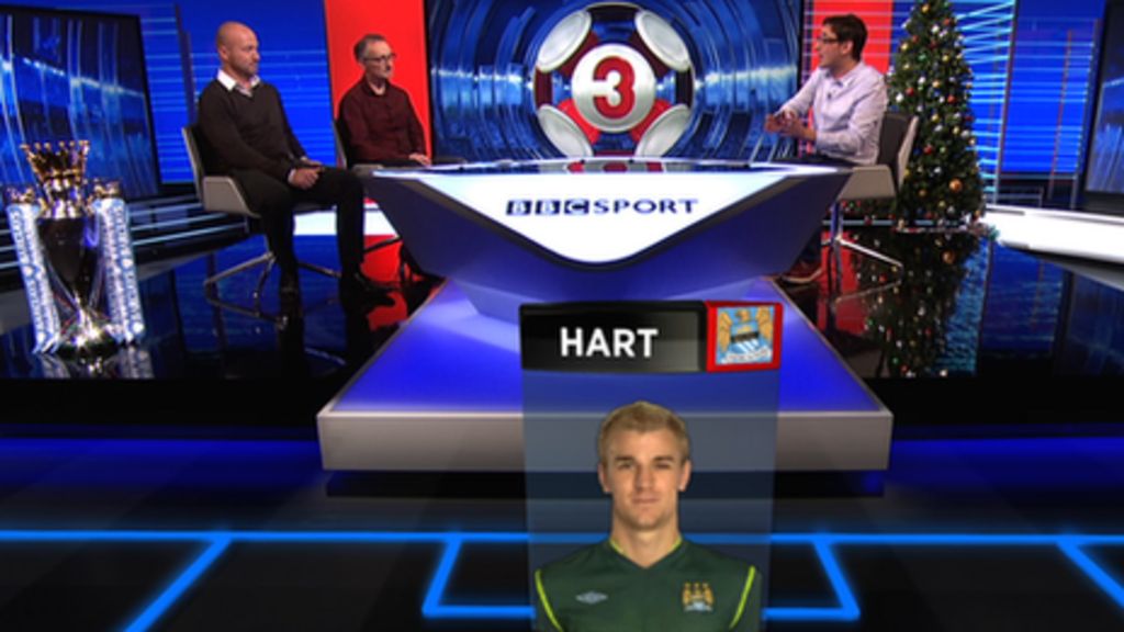 MOTD3's Team of 2012 - BBC Sport