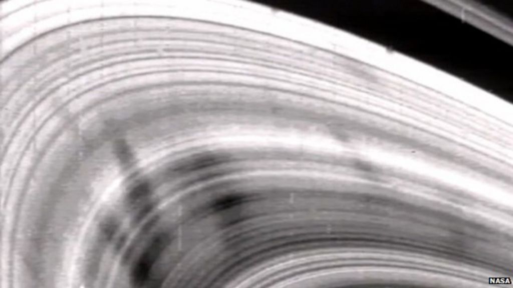 Voyager: Saturn's spinning ring - BBC News