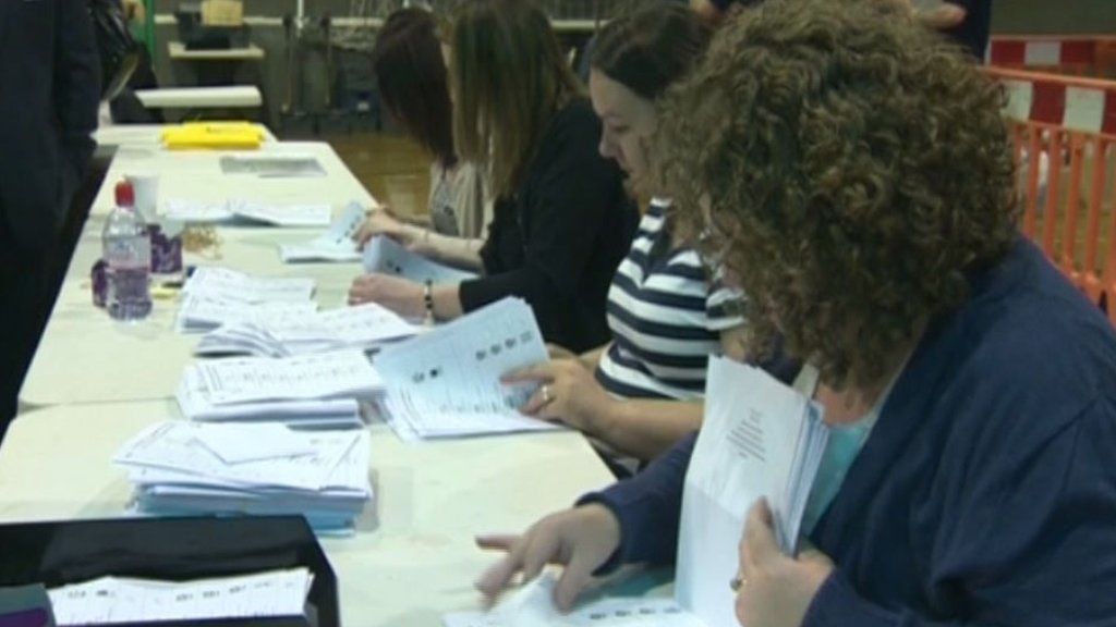Vote 2013: Former Anglesey council leader loses seat - BBC News
