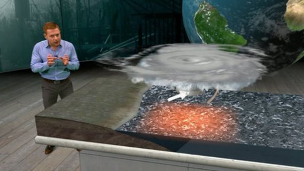 How do hurricanes form? - BBC Weather