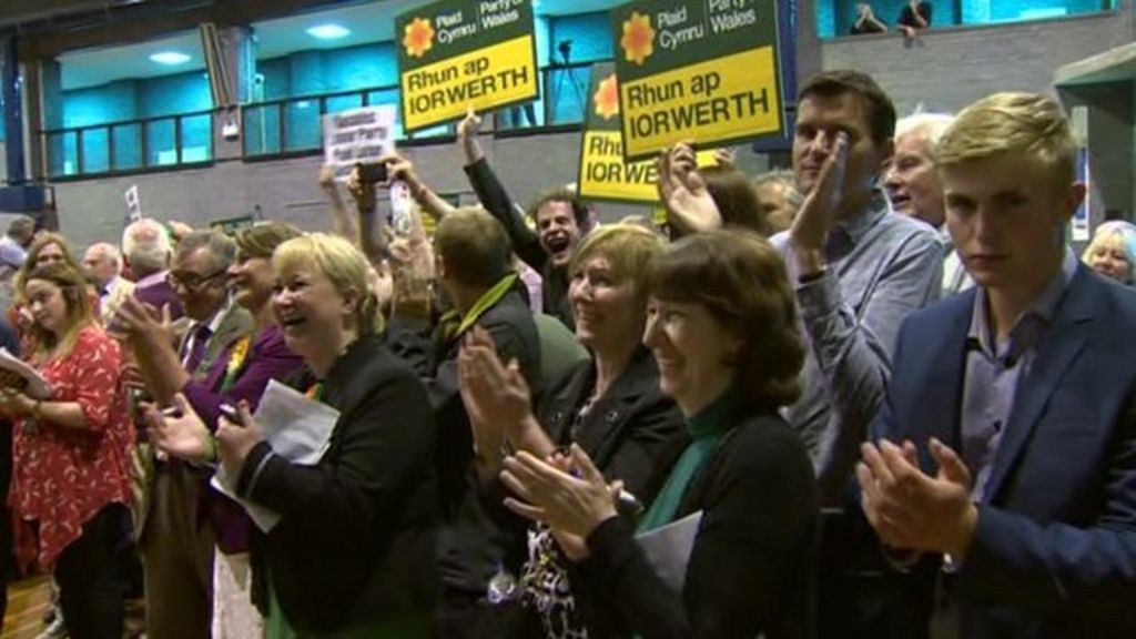 Plaid Cymru conference: planning election campaign - BBC News