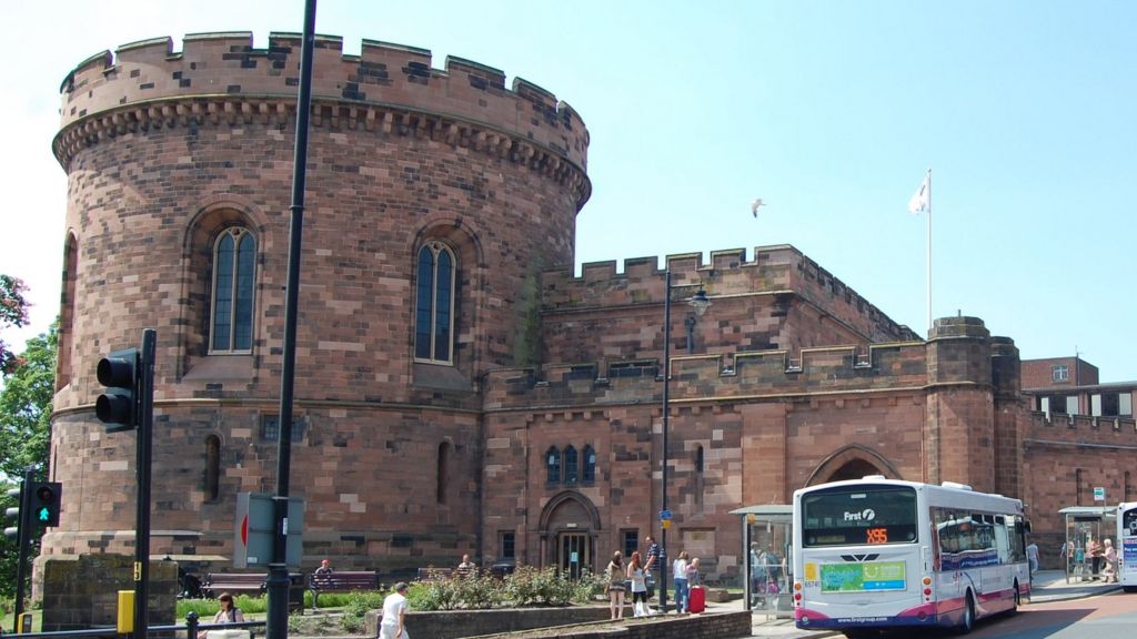 Carlisle City Council unveils retail master plan - BBC News
