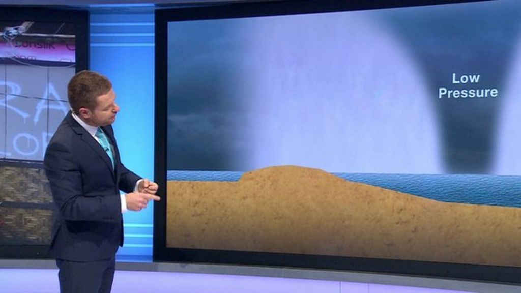 Philippines typhoon: Eye of the storm explained - BBC News