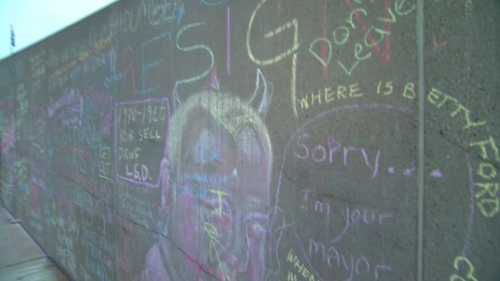 Graffiti protest over Mayor of Toronto - BBC News