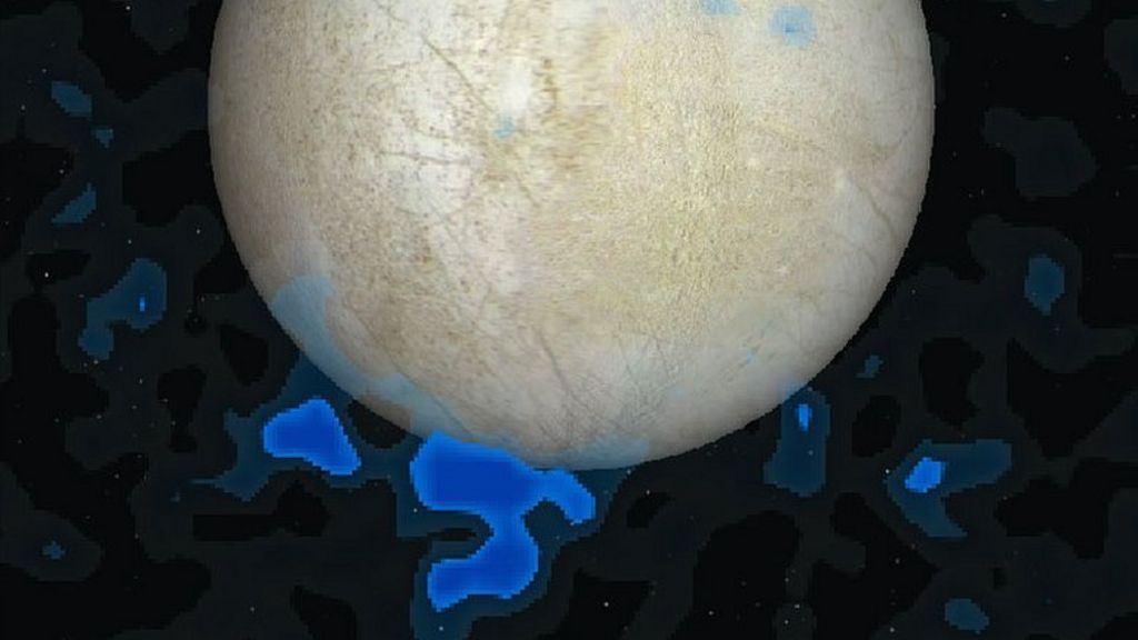 Jupiter's icy moon Europa 'spouts water' - BBC News