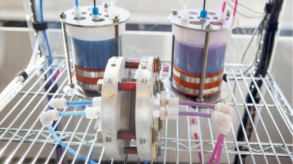 Battery advance could boost renewable energy take-up - BBC News