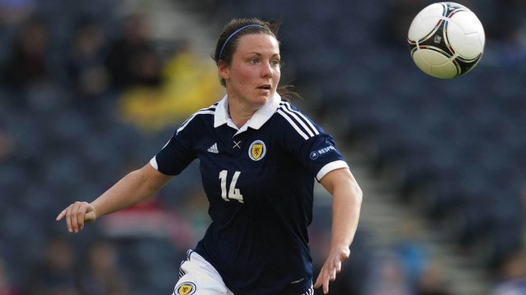 Scotland's Rachel Corsie quietly confident ahead of Poland tes - BBC Sport