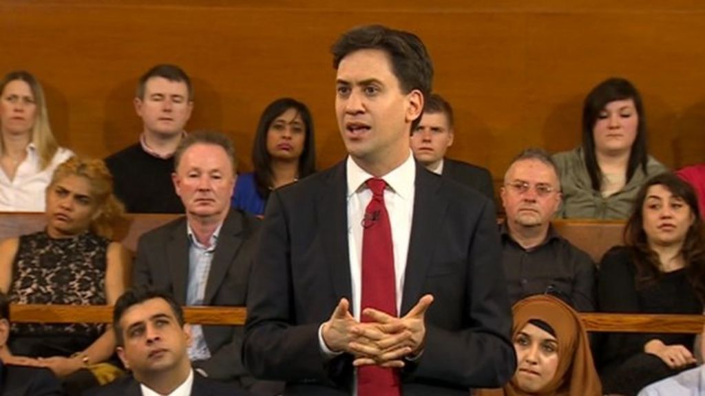 Labour to devolve Whitehall power to 'generate jobs' - BBC News