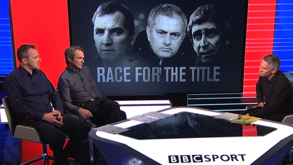 MOTD3: Is the Premier League title heading to Liverpool? - BBC Sport
