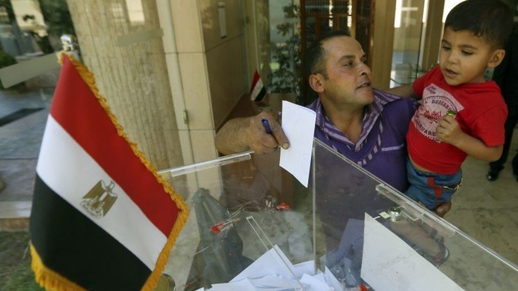 Background to Egypt's presidential election - BBC News