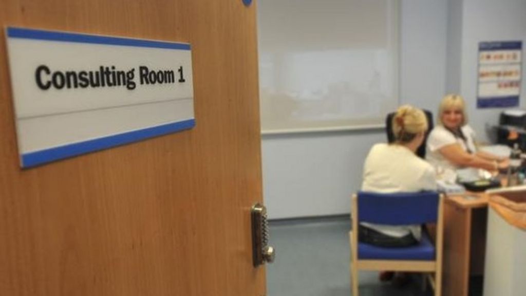 Failing GP practices face closure under new CQC plans - BBC News