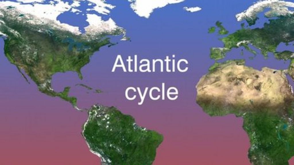 Atlantic cycle 'slows global warming' - BBC Weather