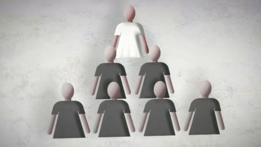 Bristol convictions: How a 'pyramid scheme' works - BBC News