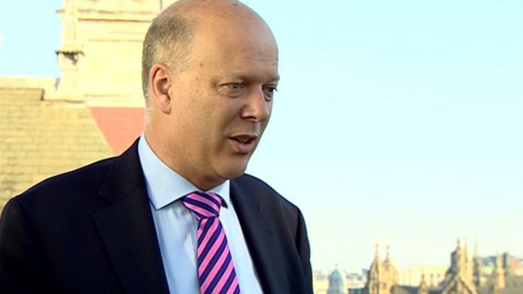 Conservatives pledge to replace Human Rights Act - BBC News