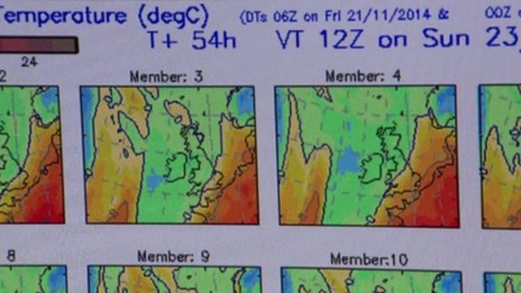 Ensemble forecasting explained - BBC Weather
