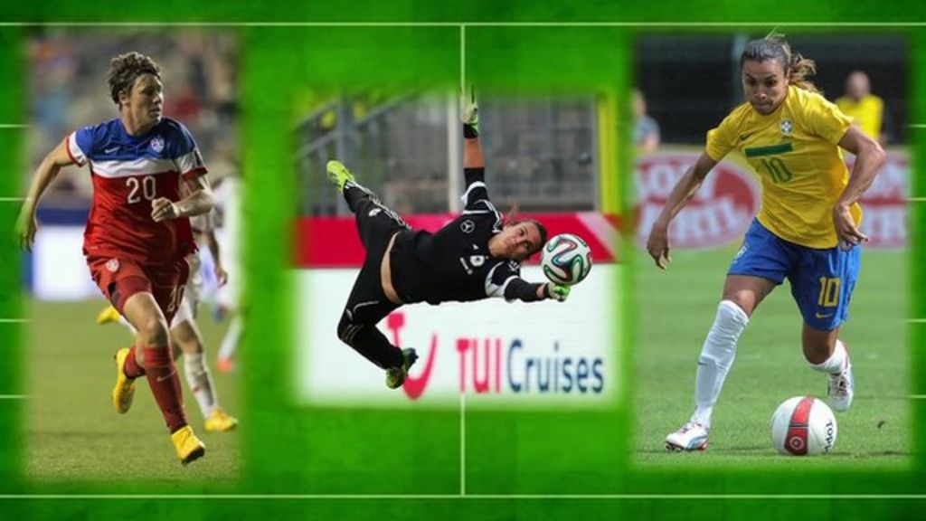 Players fight against plastic pitches for Women's World Cup - BBC News