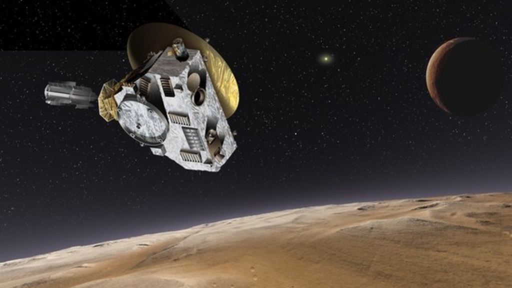 Pluto: A return to 'raw exploration' - BBC News