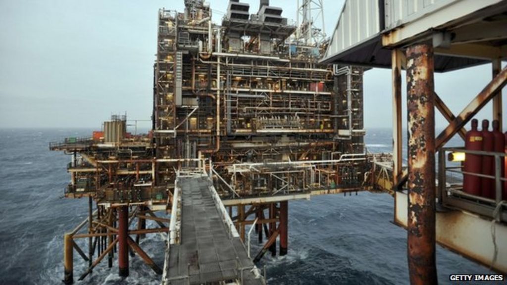 Talks held over future of North Sea oil and gas - BBC News