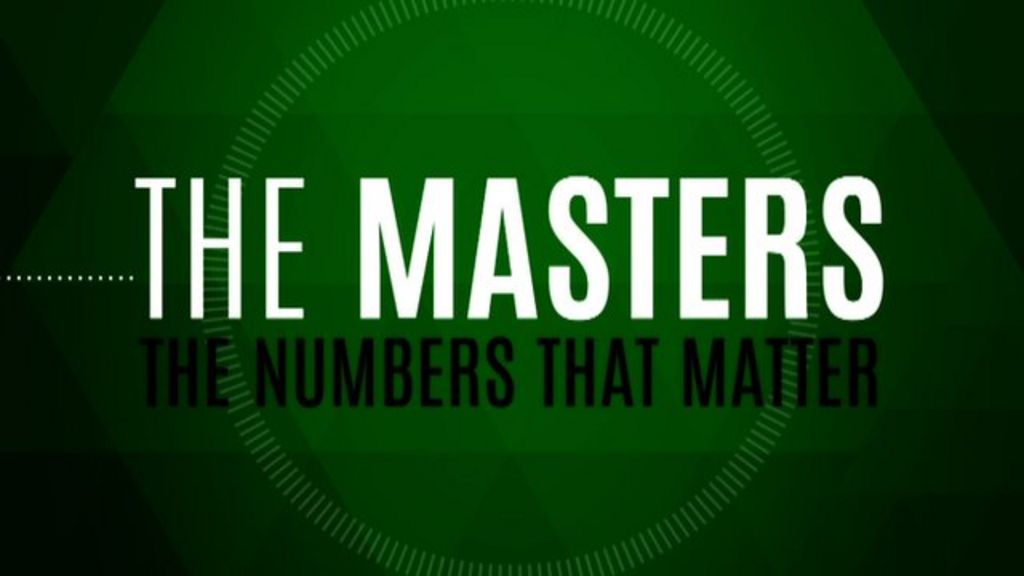 Masters 2015: The numbers that matter - BBC Sport