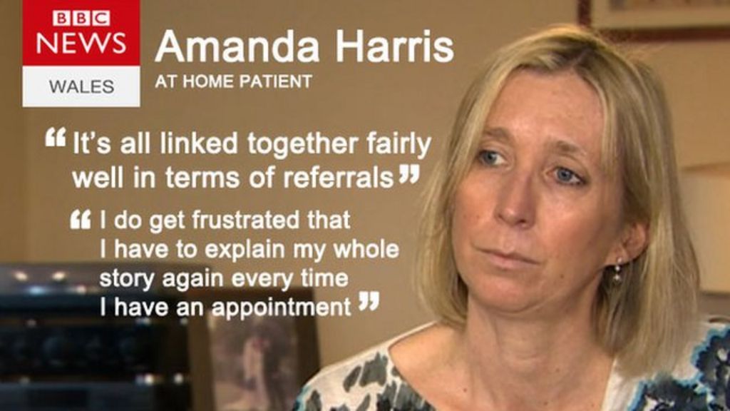 Health Week: Amanda Harris - BBC News
