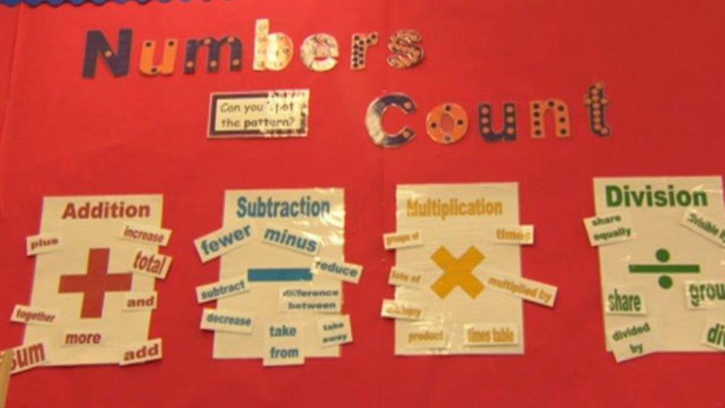 Numbers games help Bridgend pupils improve - BBC News