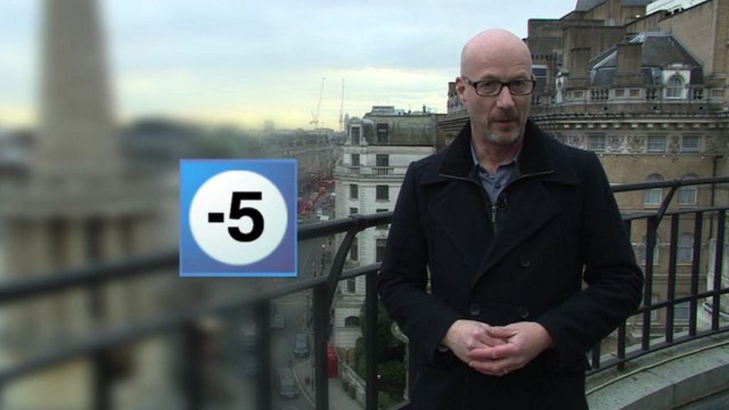 BBC Weather presenter Peter Gibbs explains wind chill - BBC News
