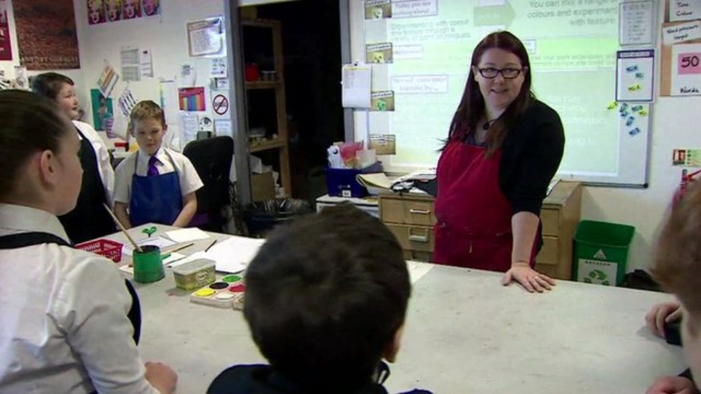School league tables: More schools fail to make grade - BBC News