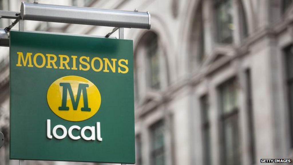 Morrisons announces its worst annual loss in eight years - BBC News