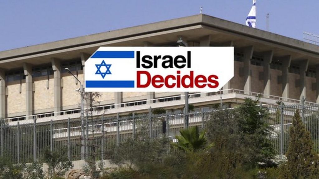A closer look at Israeli politics and the election - BBC News