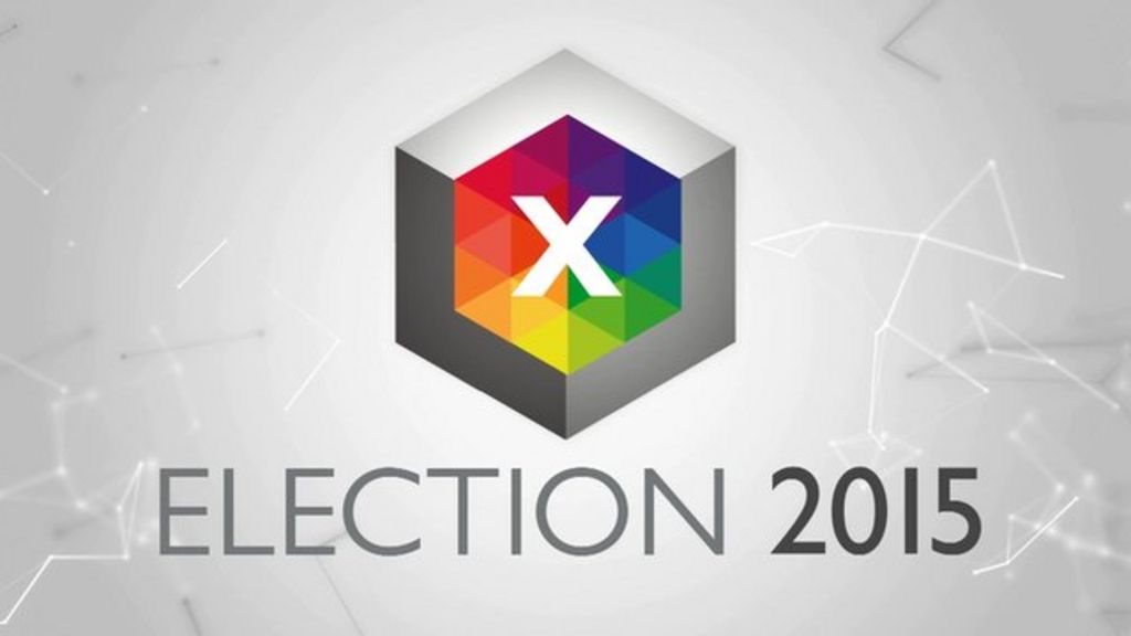UK Election 2015: A brief guide - BBC News