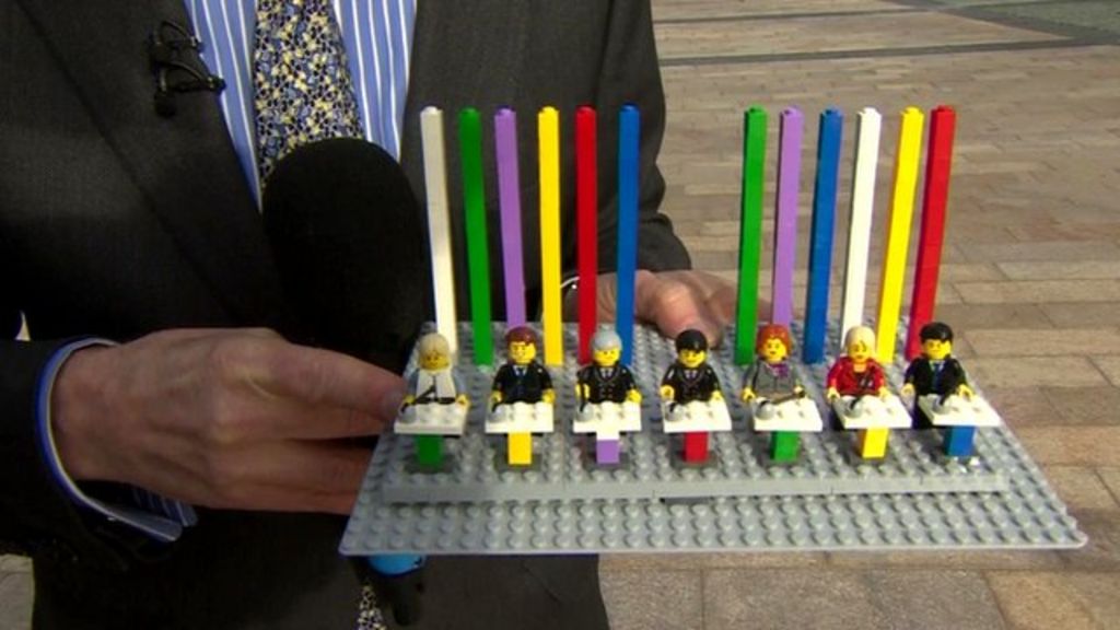 Election 2015: Lego debate mock-up baffles reporter - BBC News